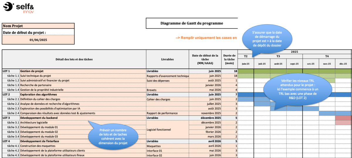 Comment construire sa roadmap technique ? - Finalli